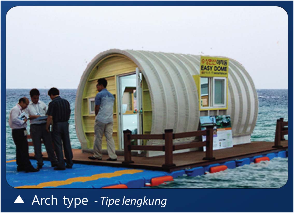 Dermaga Apung, Next Float, Kubus Apung Ramah LingkunganTitian Nusantara ...