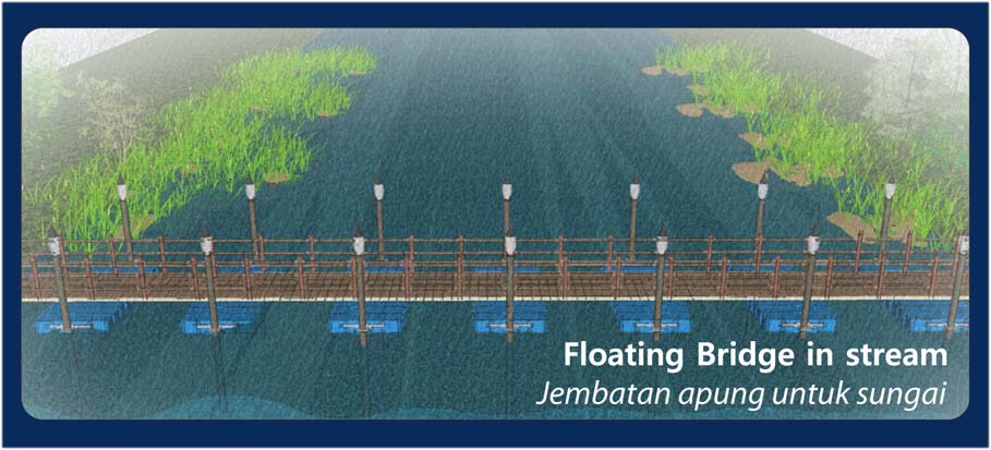 Dermaga Apung, Next Float, Kubus Apung Ramah LingkunganTitian Nusantara ...